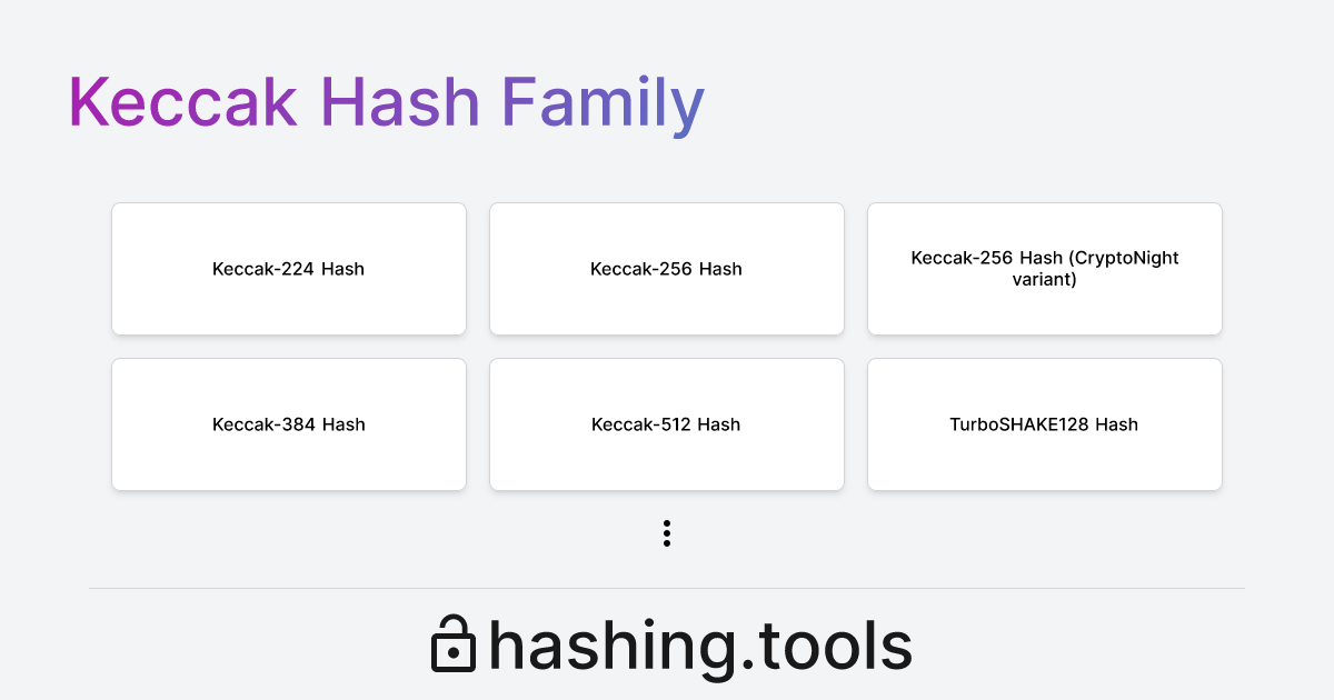 Keccak Hash Family | hashing.tools
