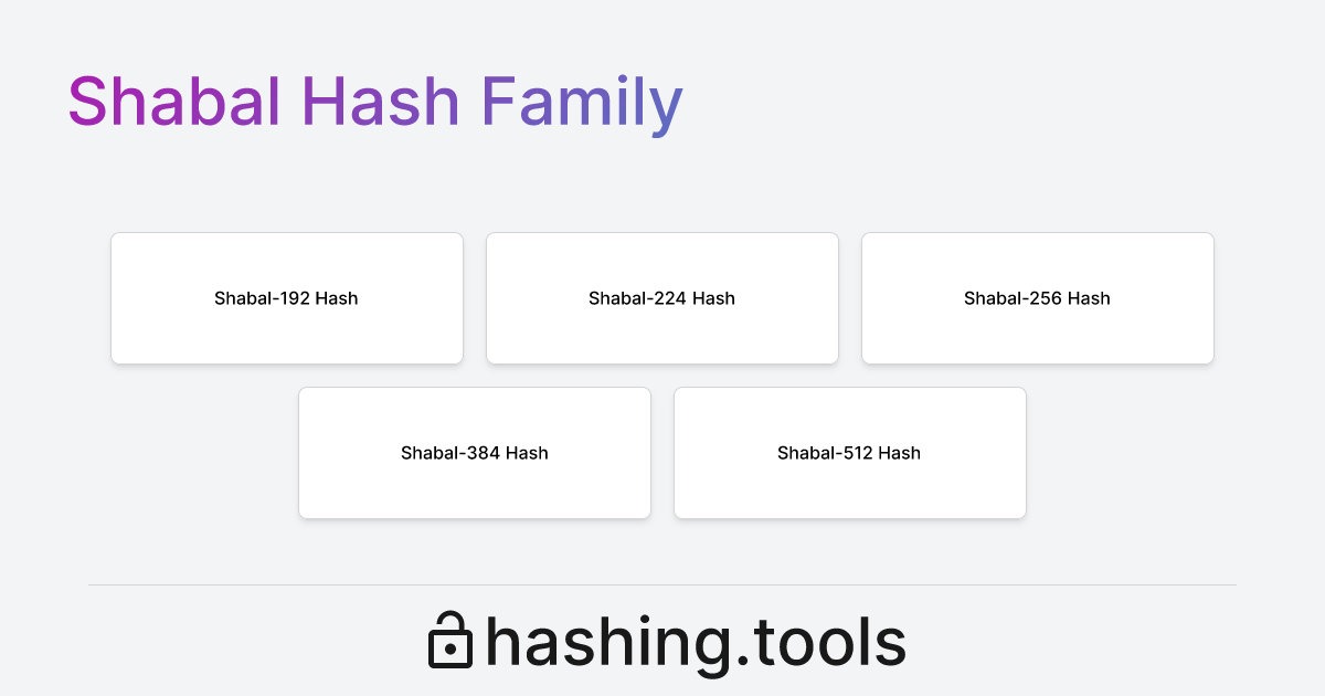 Shabal Hash Family | hashing.tools