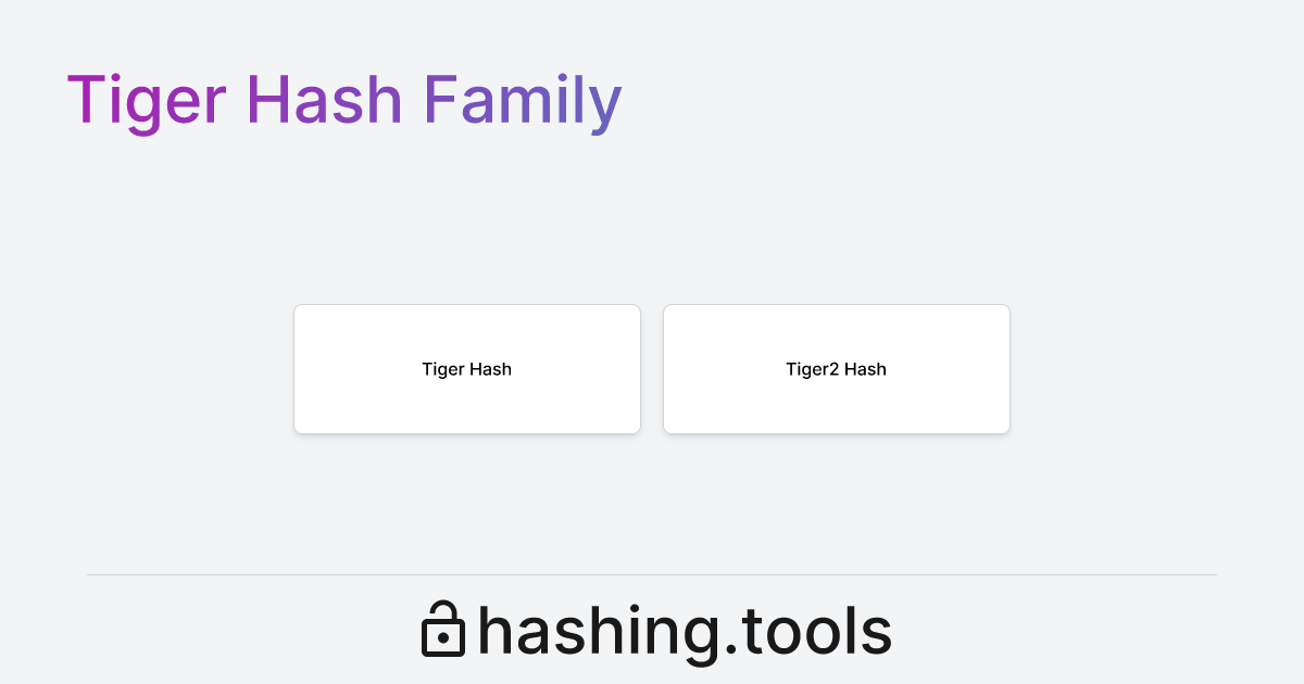 Tiger Hash Family | hashing.tools